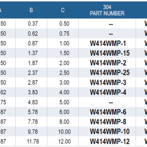 Short Weld Ferrule (14WMP) – Wayland